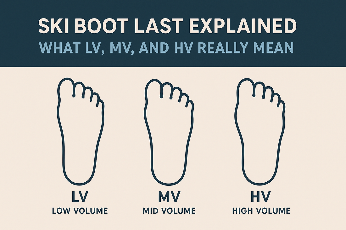 Ski Boot Last Simply Explained: What LV, MV, and HV Really Mean